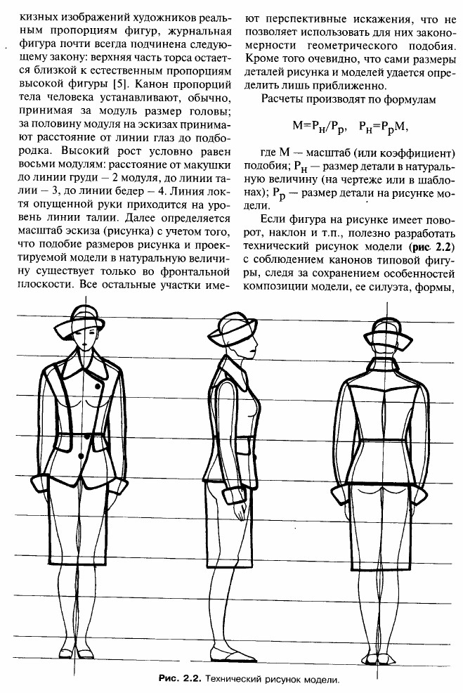 ony-vita: Книга "Конструктивное моделирование одежды"