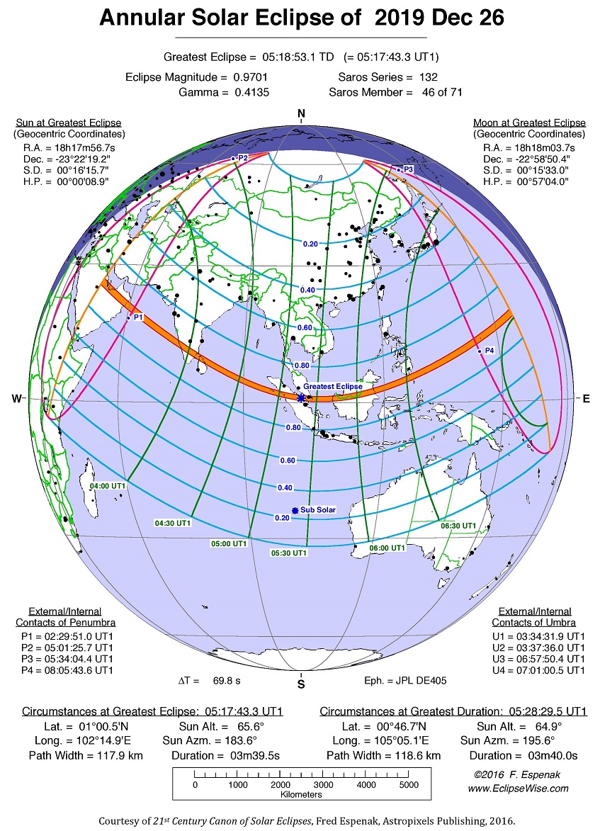 Earth and Space News: Annular Solar Eclipse Dec. 26 Is Third of Three ...