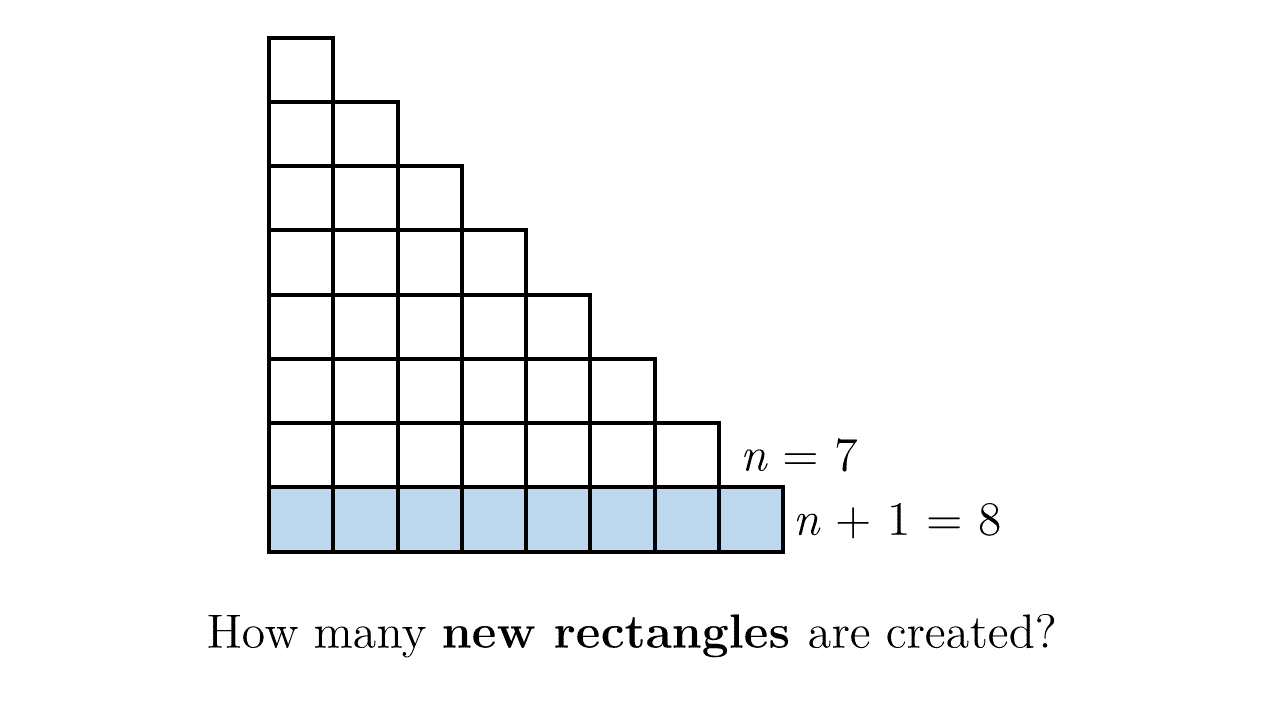 Project Phi: Problem Post 2-6: How Many Shapes, Part 3: Rectangles in ...