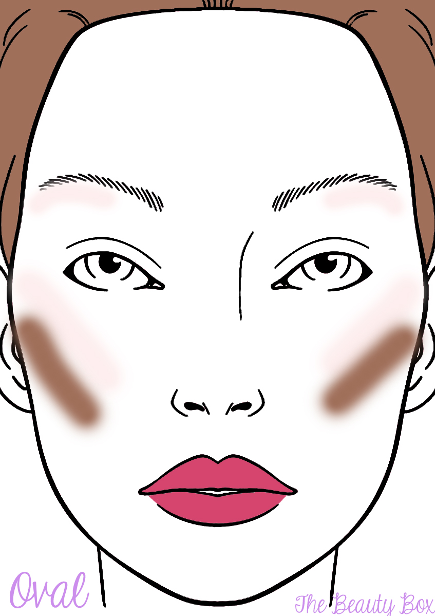 The Beauty Box: How to: Contour