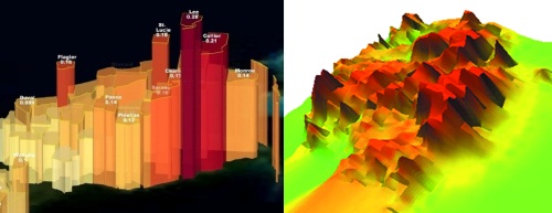 Georelated - Mapping, GIS and Location Intelligence Technology ...