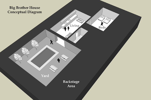 It's a Co-op: Another type of shared housing: the houses of the reality ...