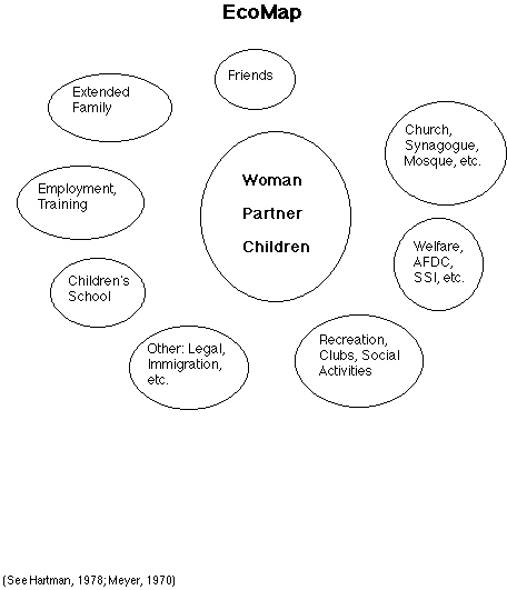 Blank Printable Eco Maps 12 Best Images Of State Abbreviations