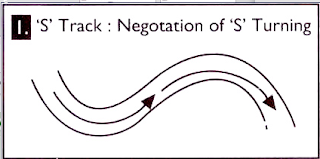 Driving Licence Test Track - Driving Licence Test-Form,Book Slot Track ...