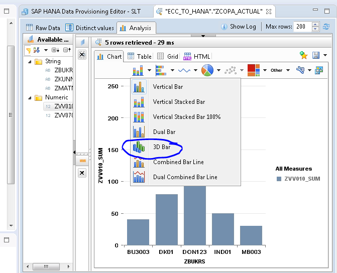 SAP TECH: Implementing SLT with Replication