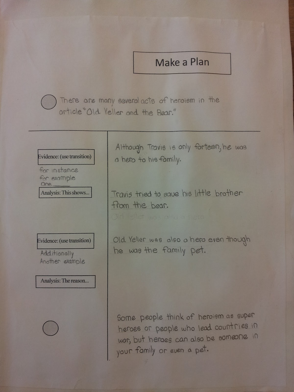 Adventures in Fifth Grade: Writing: Old Yeller, Themes, and Response to ...