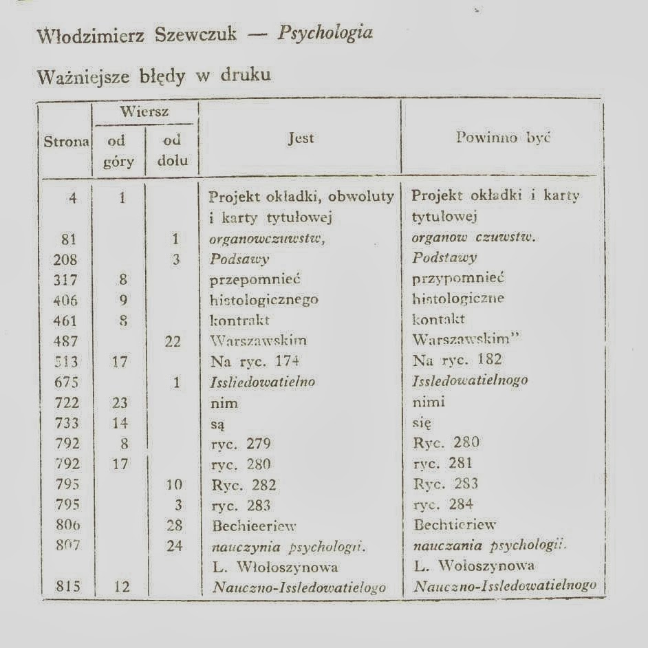 Biblioteka od A do Z: Errata