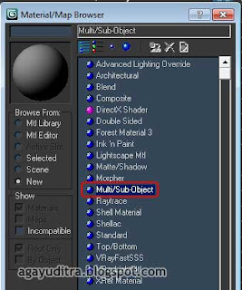 Aga Yuditra Blog: Cara Menggunakan Material Multi / Sub-Object 3ds Max