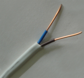 Electrifyin: Wires: Introduction