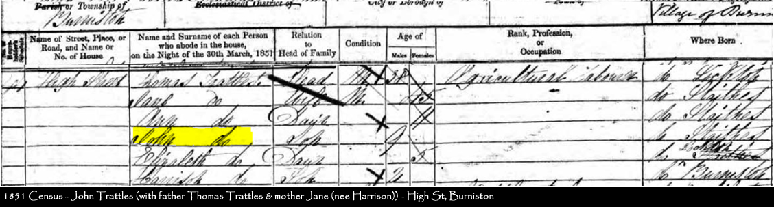 Sanderson Trattles Family History: 2018