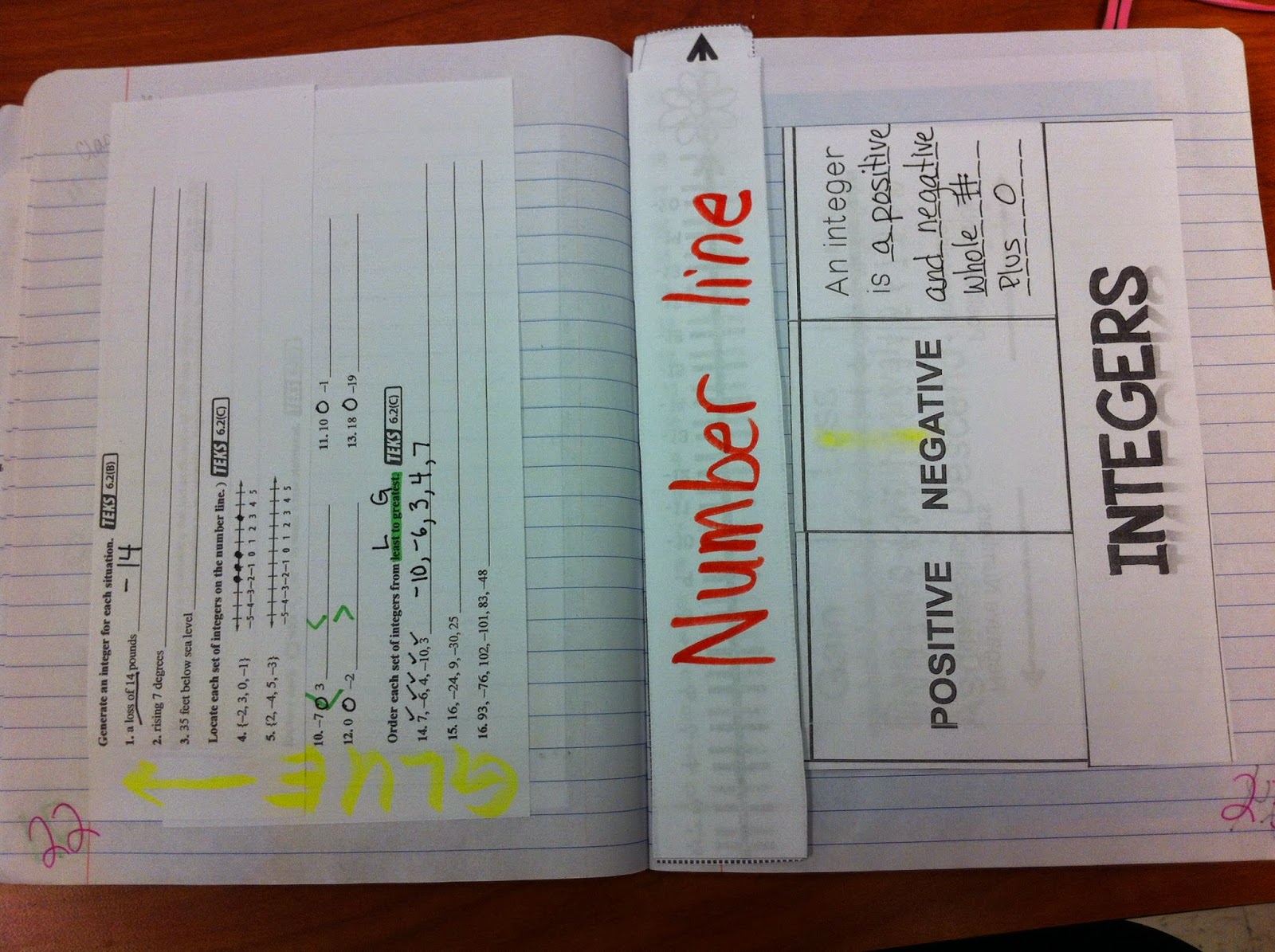 Hodges Herald: 8 weeks of Interactive Notebooks- TONS OF PICTURES!!!!
