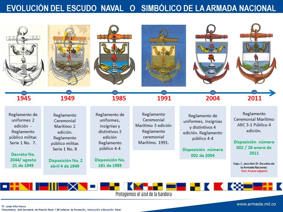 Escudo del centro tecnologico naval de la armada del ecuador - montanajop