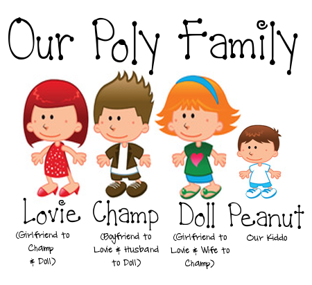 Our Crazy Happy Poly Life: Who Are We?
