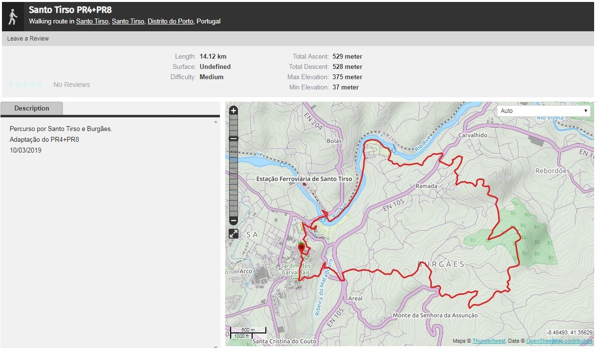 BikeRide e Caminhadas: IMAGENS DO PASSEIO POR TERRAS DE SANTO TIRSO
