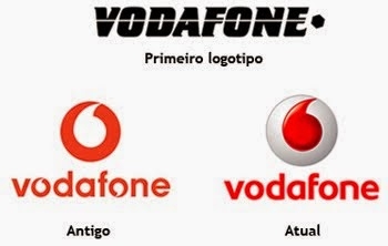 Redesign : Evolução do logótipo da VODAFONE