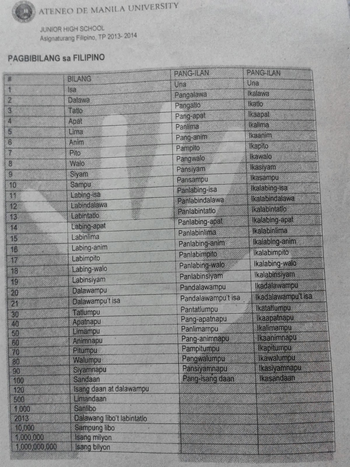 filipino 8: polyeto sa numero/bilang, pera, d-->r, ng-->n/m
