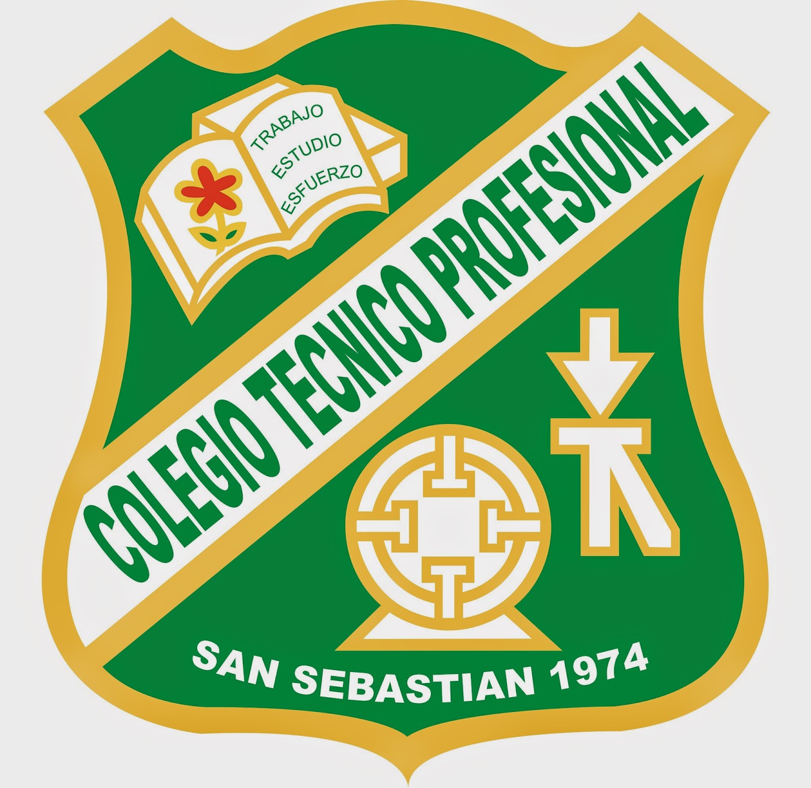 Oficina Coordinación con la Empresa CTP. San Sebastián