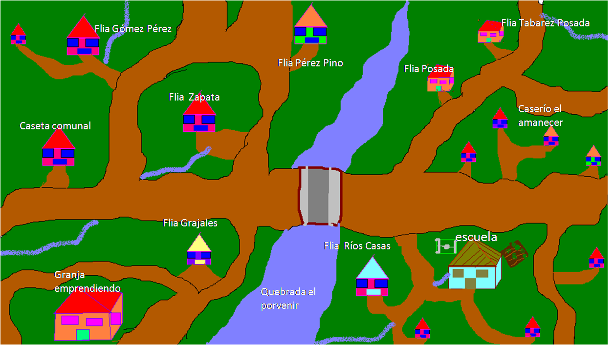 CENTRO EDUCATIVO RURAL RECORRIENDO CAMINOS: Mapa Veredal