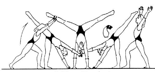 De' Beibhy Ayma: Senam Lantai ==> Meroda / Radslag