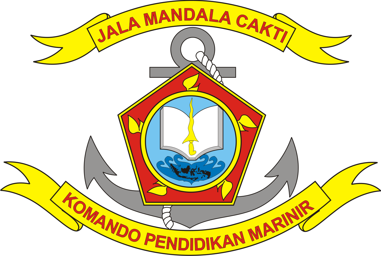 tilu tilu ( 33 ): Lambang Militer NKRI-2