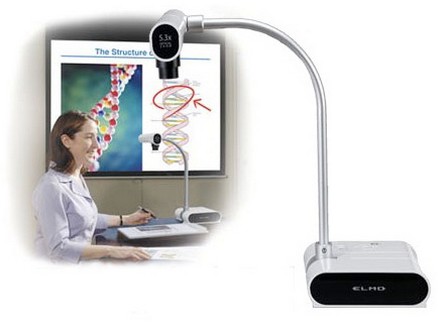 7 Ways to Use Visuals as Teaching Tools