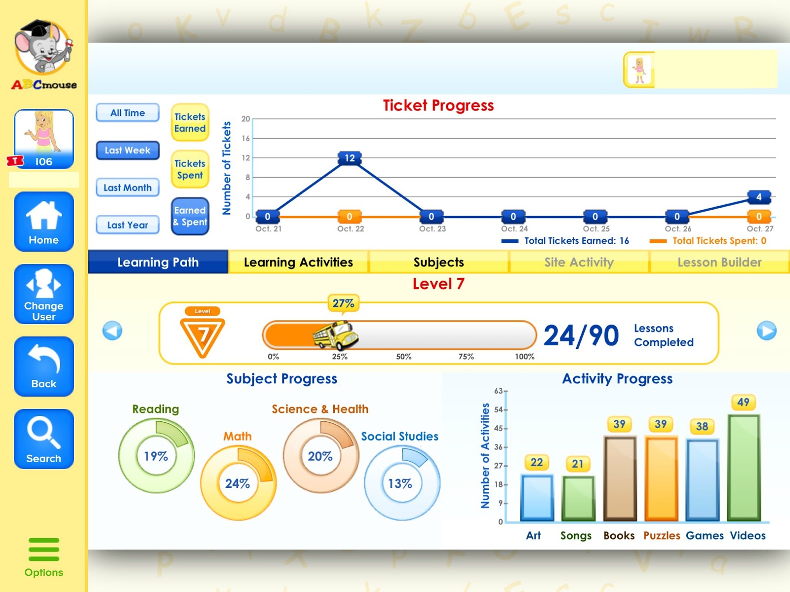 Give them the Gift of Education with ABCmouse.com - Nanny to Mommy