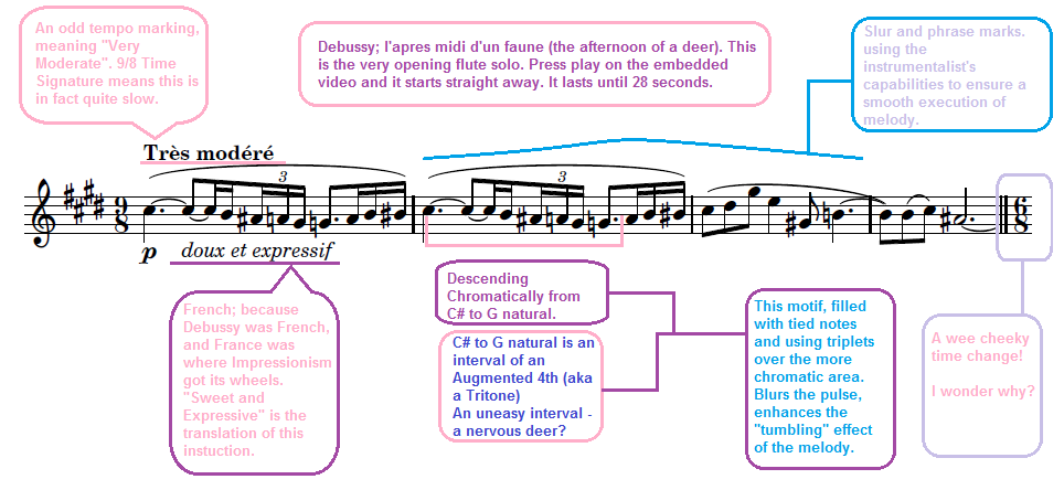 Higher and Advanced Higher Music Help: Impressionist Music