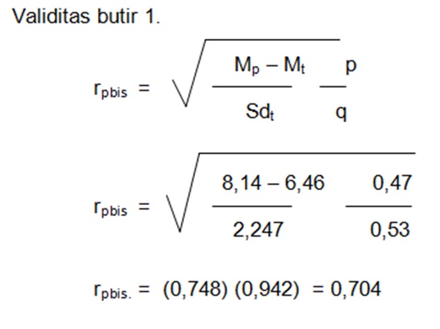 PENELITIAN DAN EVALUASI PENDIDIKAN: CARA MANUAL ANALISIS VALIDITAS ...