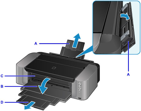 BERIKUT BAGIAN KOMPONEN DALAM PRINTER DAN FUNGSINYA - mediaone