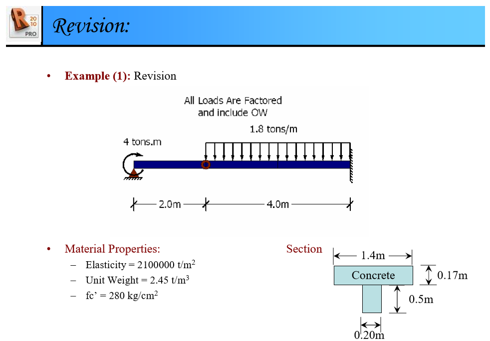 RSA EVERYTHING YOU NEED