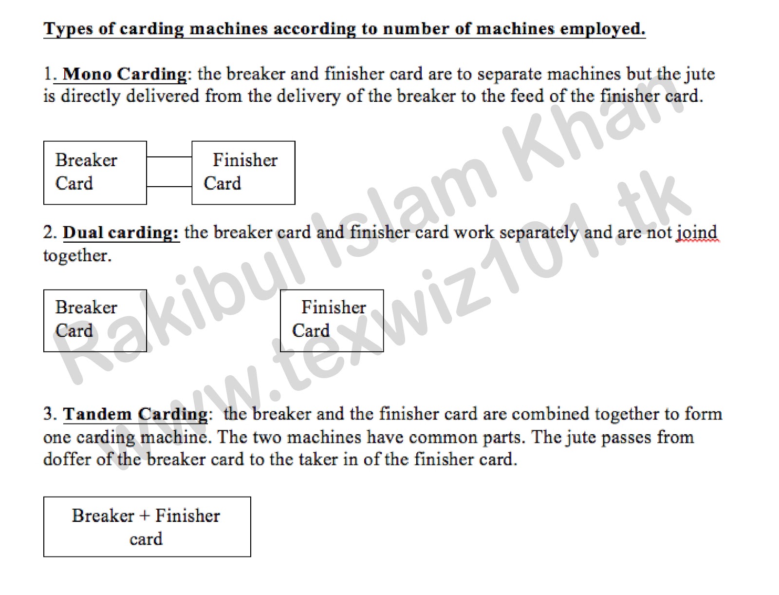 TEX-WIZ 101: Jute Carding Machines