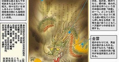 Fudo Myo-O - Introducing Japanese Deities: Yakuyoke