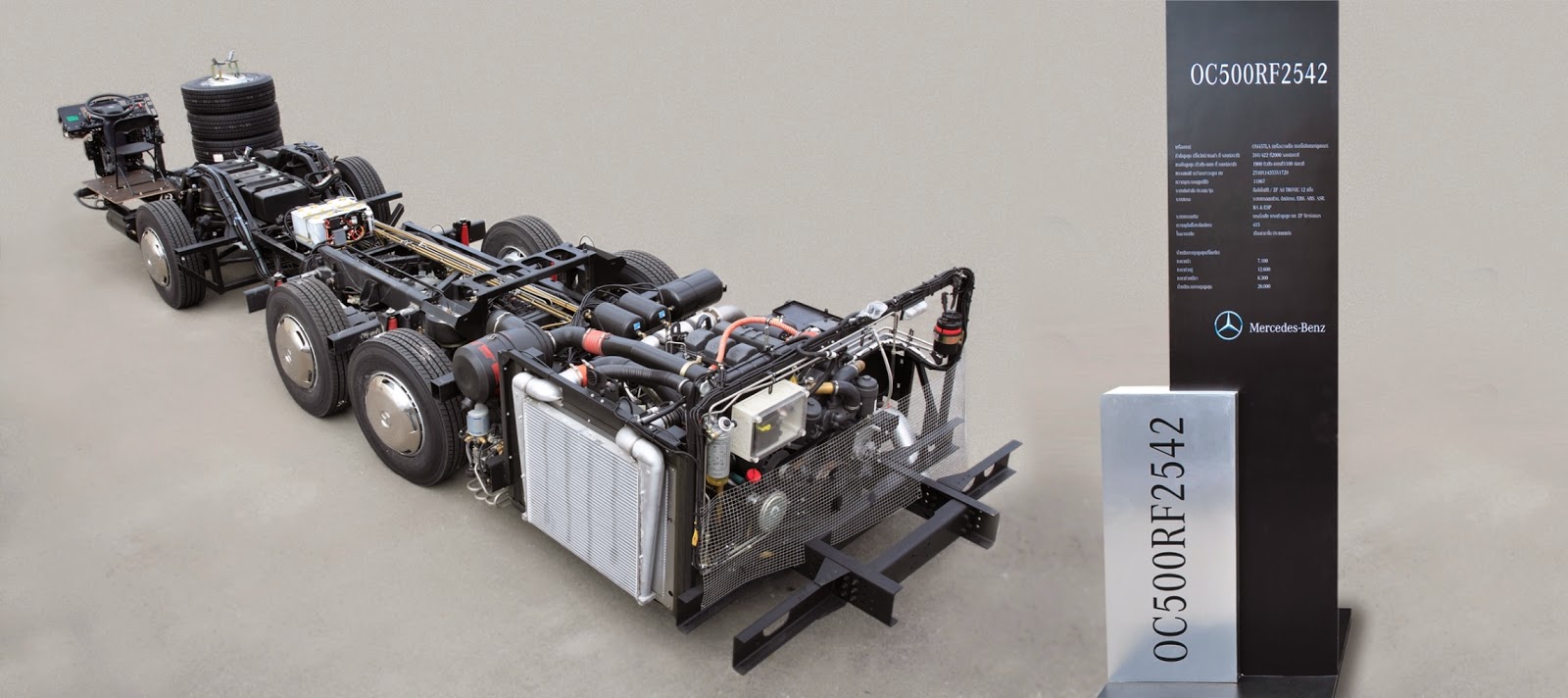 Jenis & Pengertian Mesin-mesin Bus: Mesin Terbaru Mercedes Benz