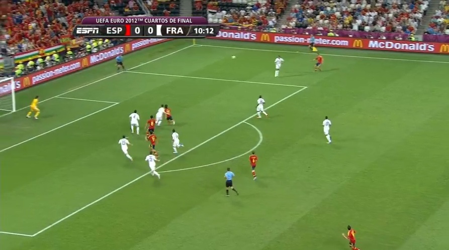 allasFCB: Spain's Double Pivot system