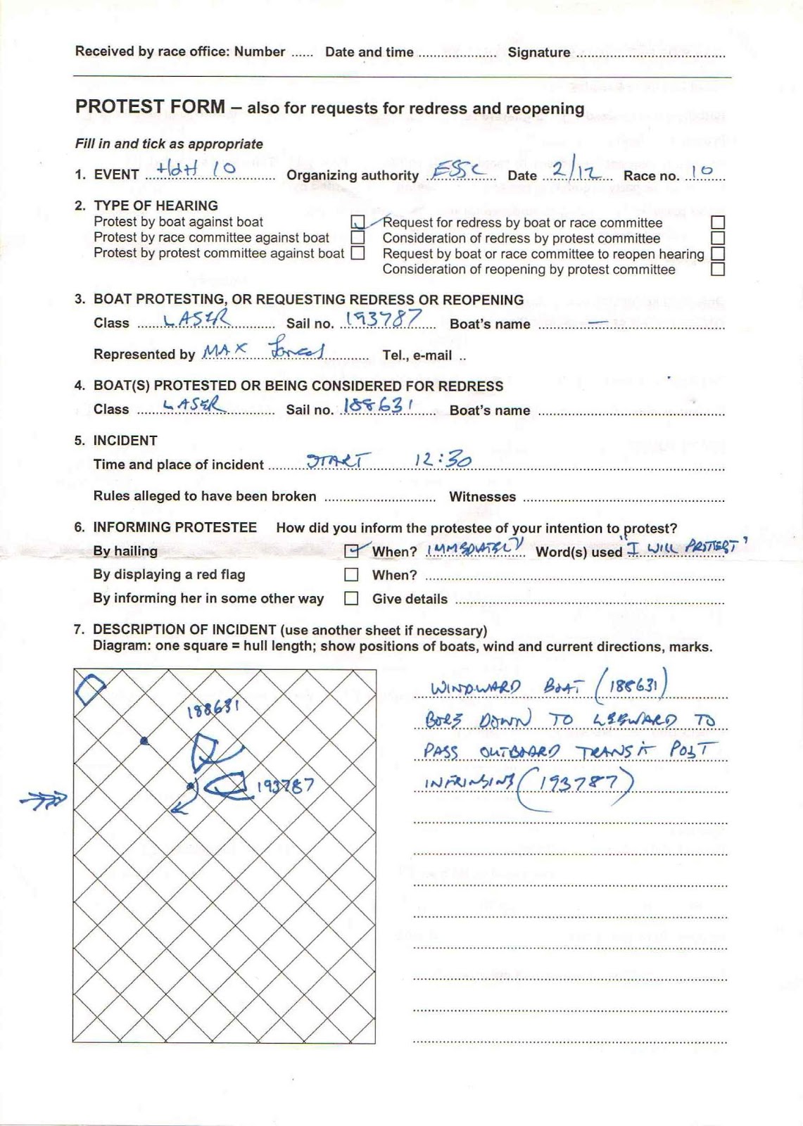 Slipper Musings: Club racing : To protest or not to protest