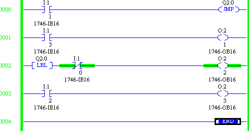 Best PLC Training | PLC Automation Training in Noida | PLC Courses ...