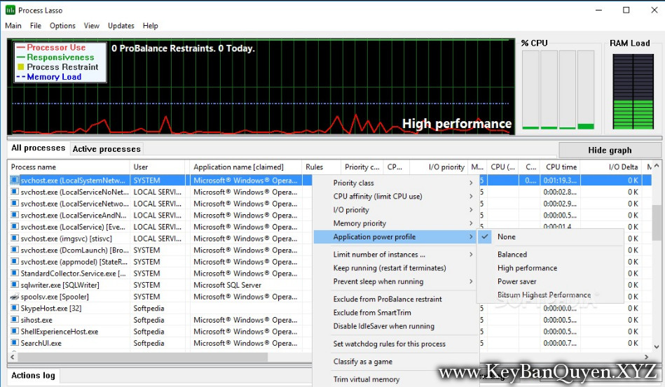Bitsum Process Lasso Pro 9.7.0.16 Multilingual Full Key Download, Phần ...
