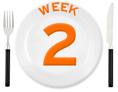 Scatterbrained Spirit: Week 2 Meal Plan & Grocery List