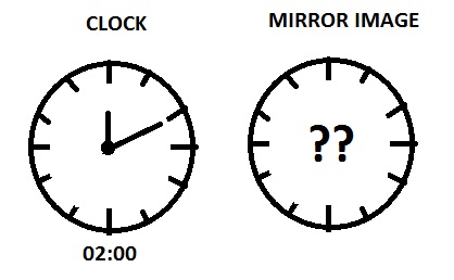 SSC Leader: Time in Mirror Image or Water Image of Clock