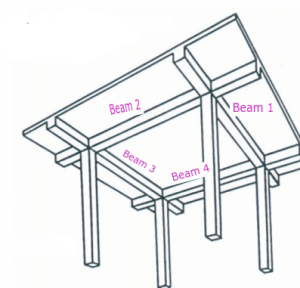 Engineeringcivil: SLAB DEFINITION,TYPS OF SLAB & DIFF B/W ONE WAY SLAB ...