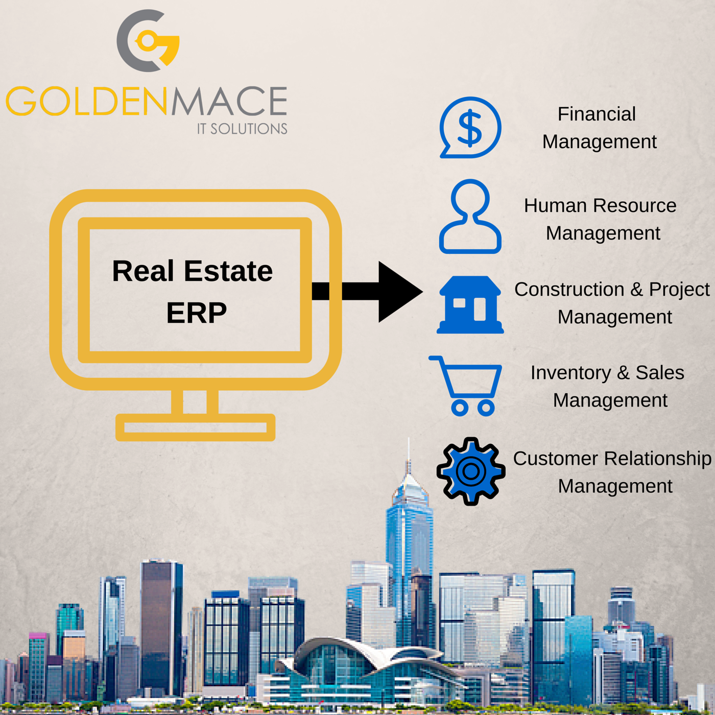 Goldenmace Real Estate ERP Solution: Goldenmace Real Estate ERP System