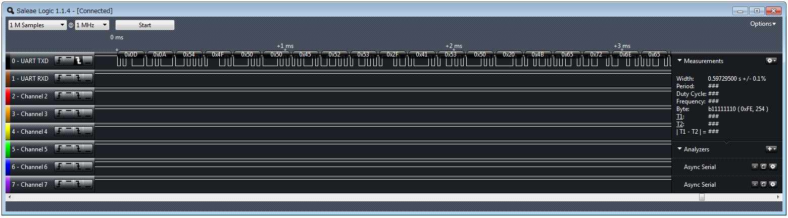 CuBeatSystems: 5月 2011