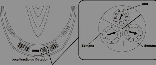 Portal / HSEQ: Validade do Capacete de Segurança