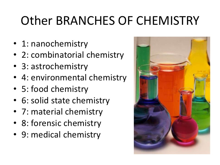 Overview Of The Branches Of Chemistry
