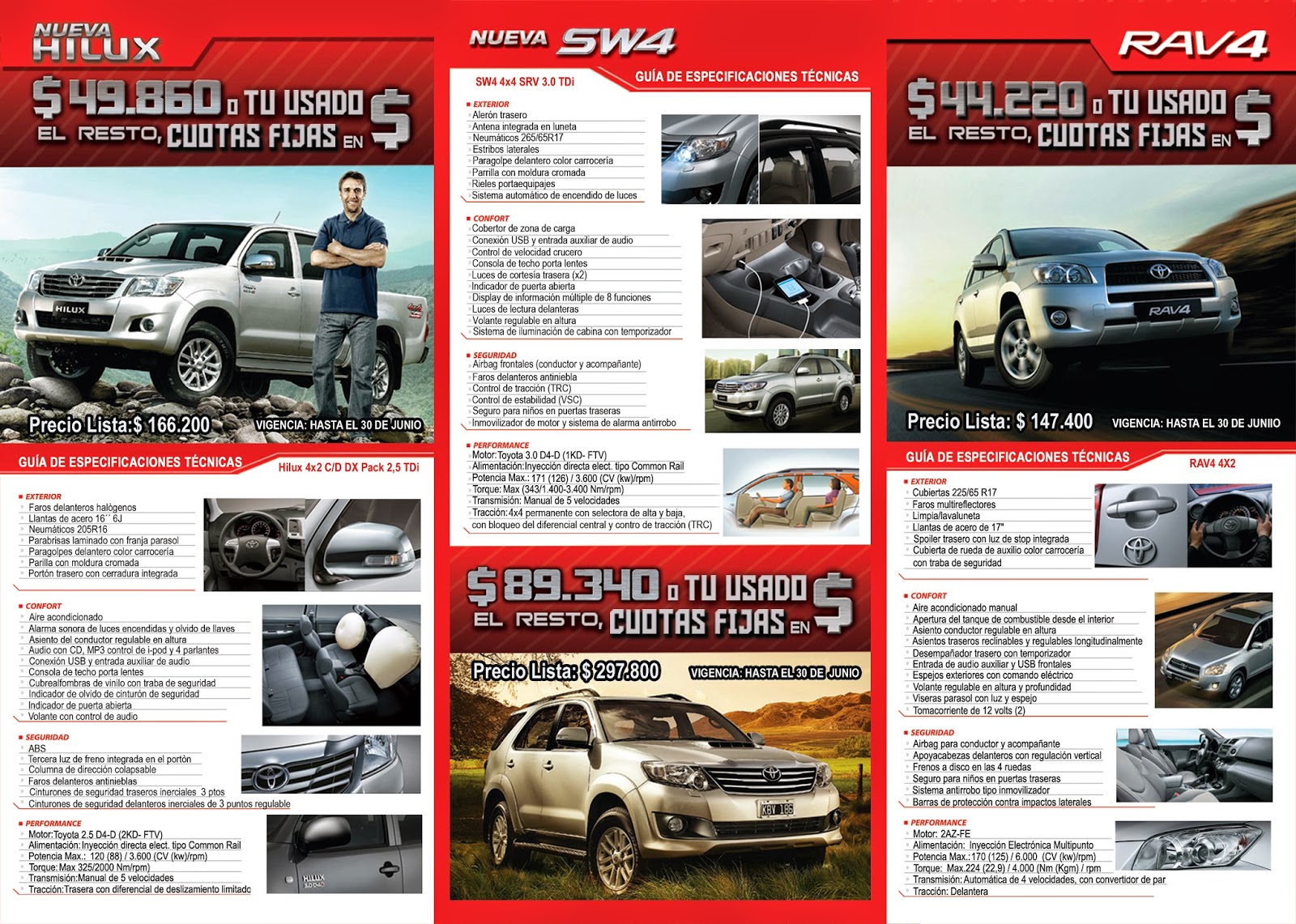 folletos Autos del sur 2013