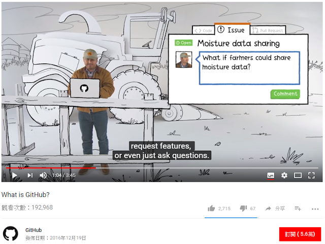 放棄思考: GitHub 及 EGit ( PART 8 / 8 ) + GitHub 完整流程