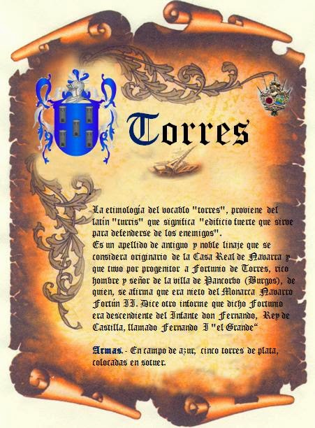 banderafamiliar: Apellidos T