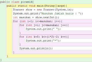 Tutorial Java : Pola Piramida dengan Input - Sugrahaku