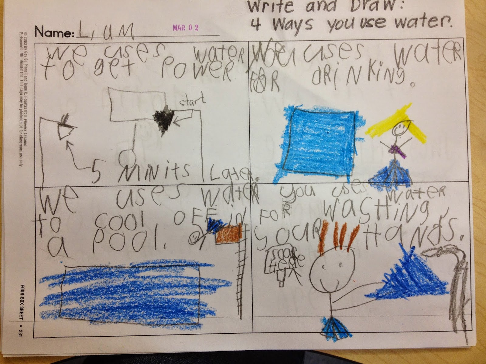 Mrs. Rothman's 1st Grade: Learning Through Inquiry: Water and Water ...