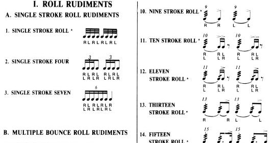 ¿Que son los rudimentos, y para que influyen?